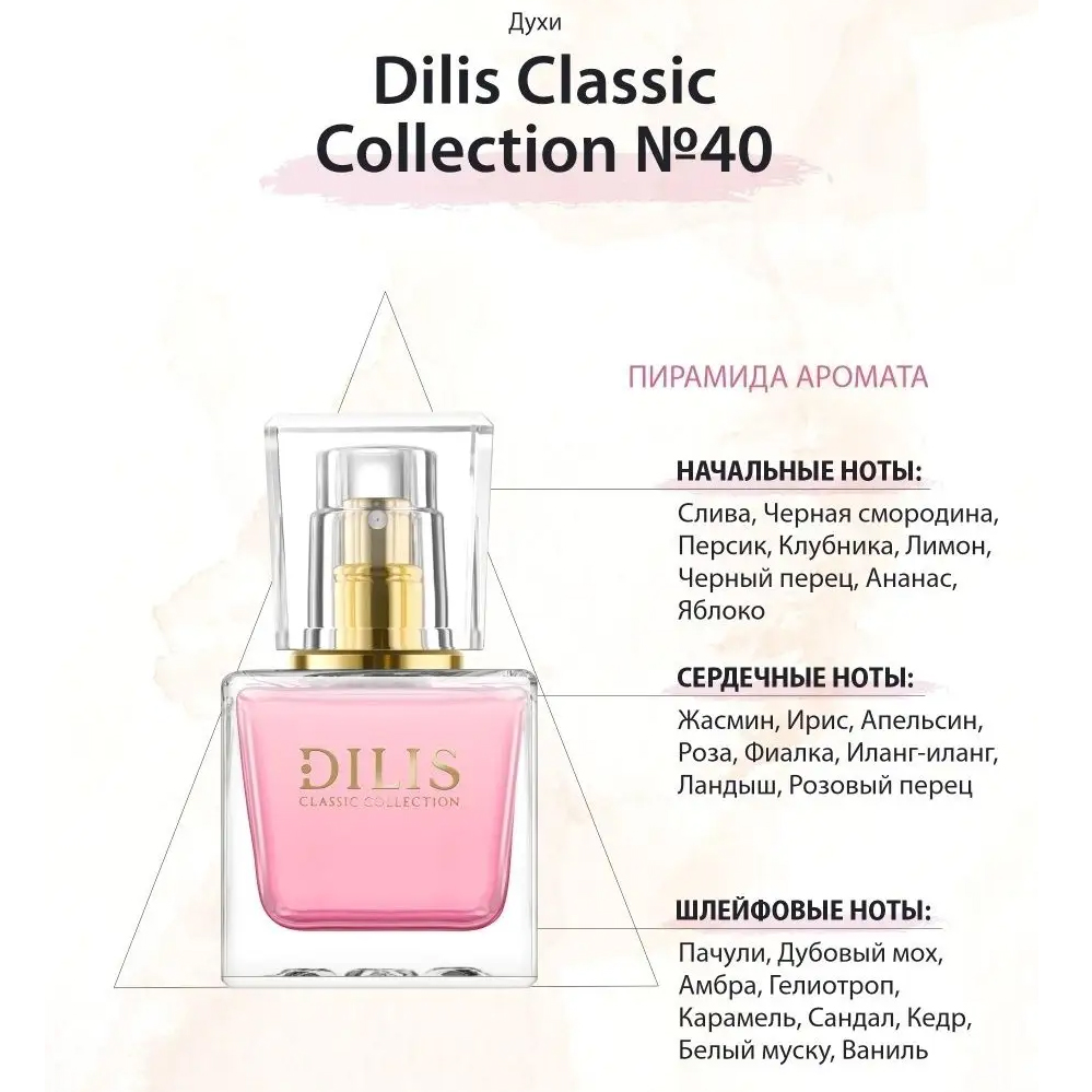 Духи Dilis Classic Collection N40, 30мл - купить в интернет-магазине Novex